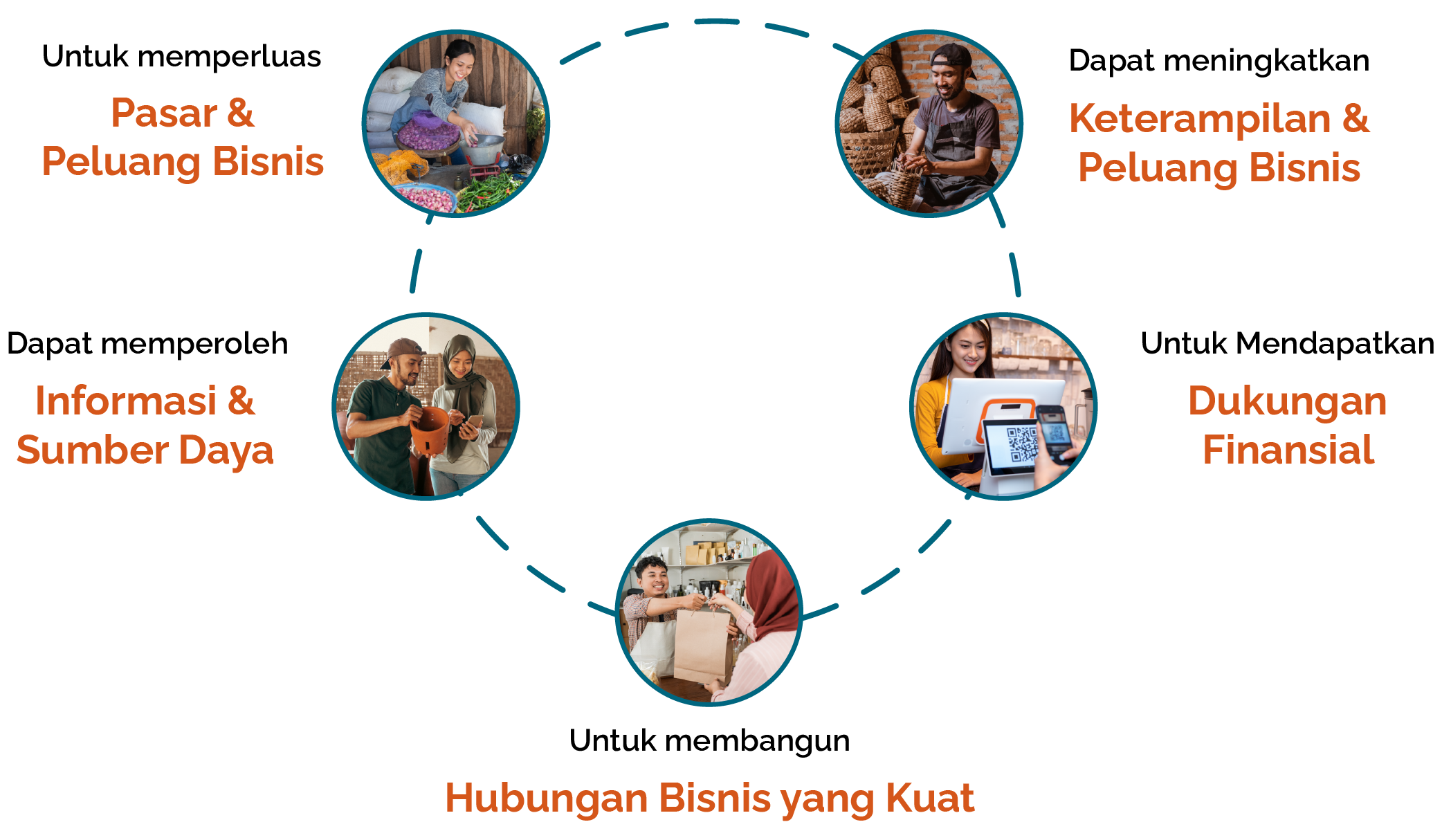 hibank